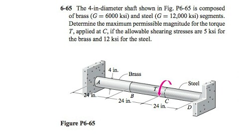 Solved The 4-in-diameter shaft shown in Fig. P6-65 is | Chegg.com