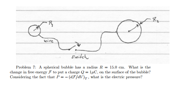 Solved A spherical bubble has a radius R = 15.0 cm. What | Chegg.com