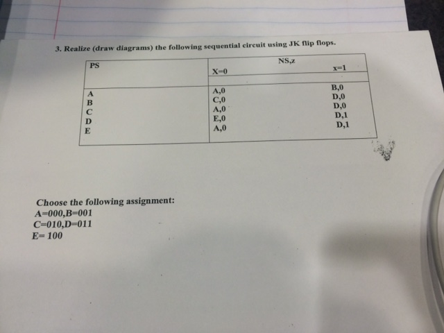 Solved 3. Realize (draw diagrams) the following sequential | Chegg.com