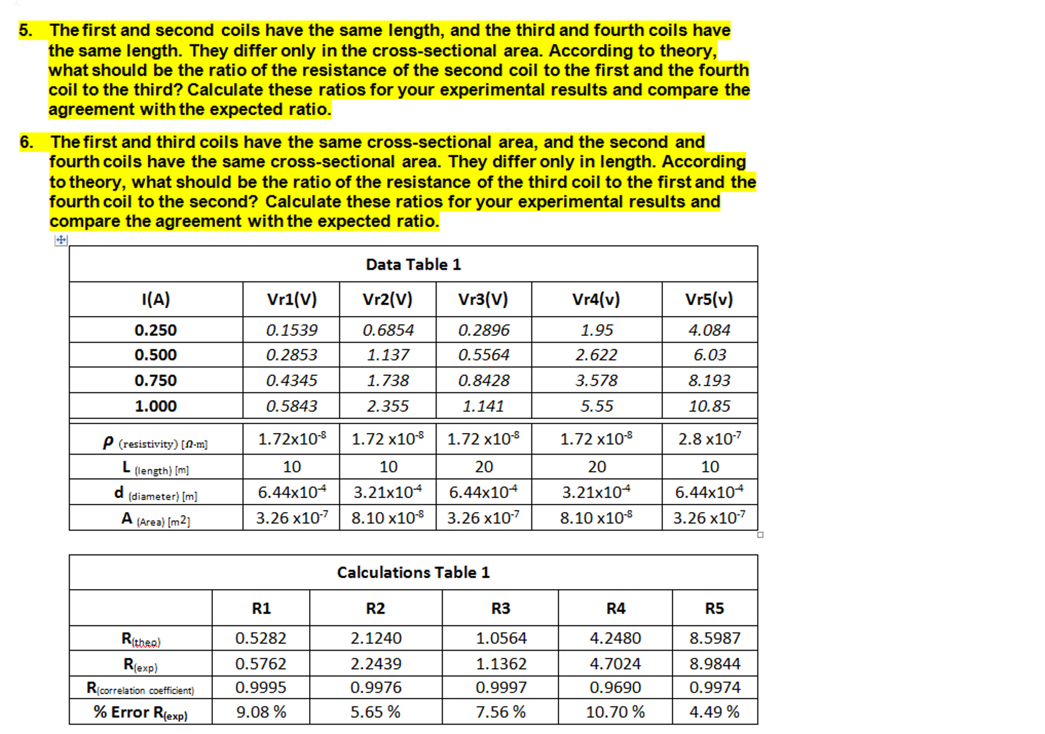 Solved The first and second coils have the same length, and | Chegg.com
