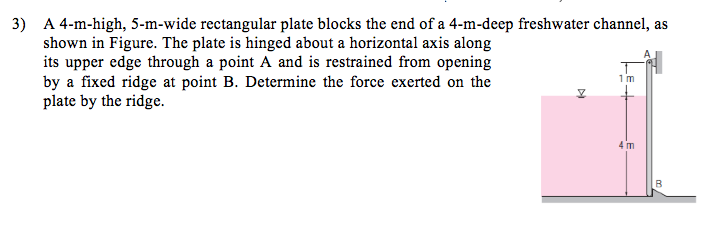 Solved A 4-m-high, 5-m-widc rectangular plate blocks the end | Chegg.com