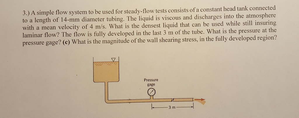 A simple flow system to be used for steady-flow tests | Chegg.com