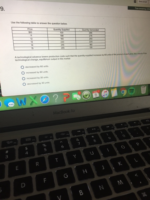 Solved Use the following table to answer the question below. | Chegg.com