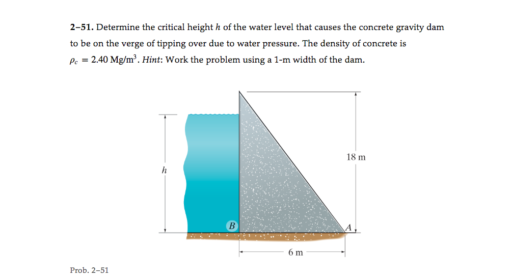 Solved Determine the critical height h of the water level | Chegg.com