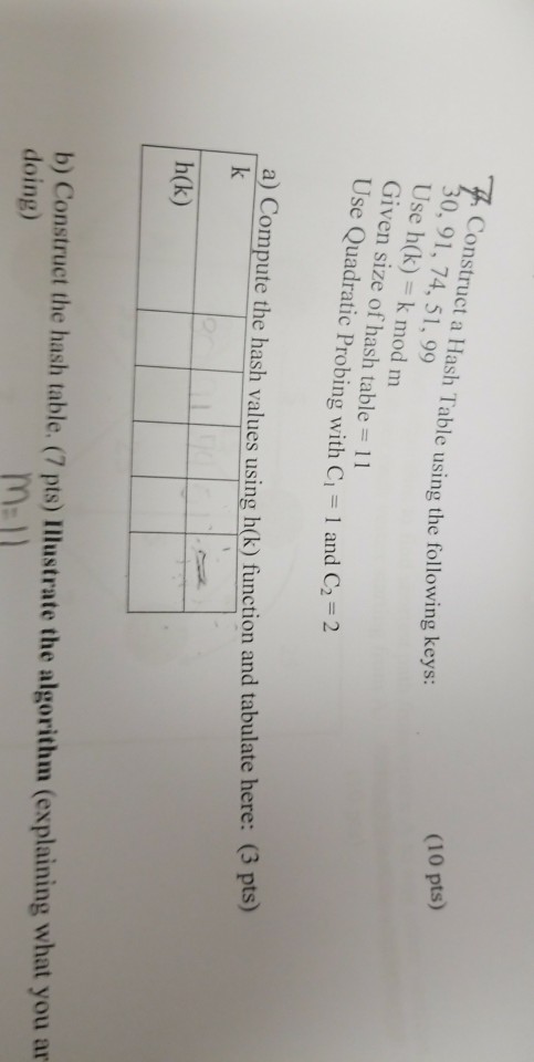 Solved (10 pts) onstruct a Hash Table using the following | Chegg.com