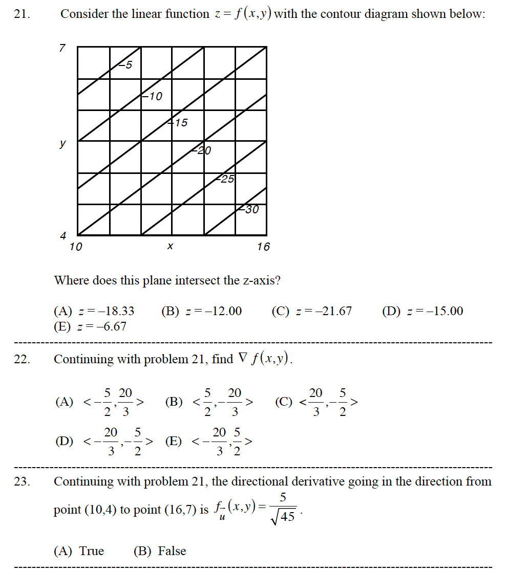 Solved 21 Consider the linear function z f (x,y)with the | Chegg.com Solved 21 Consider the linear function z f (x,y)with the | Chegg.com