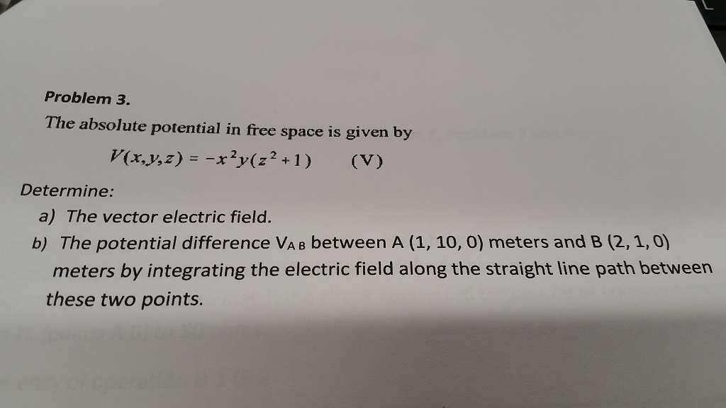 Absolute Potential On A Graph