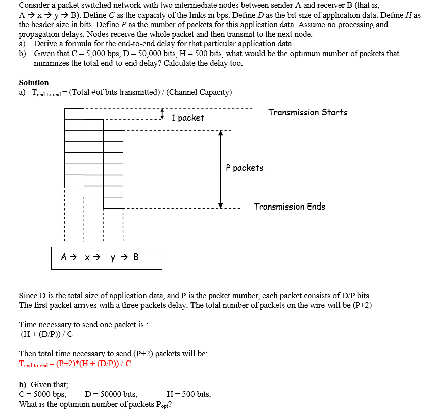 Solved Consider a packet switched network with two | Chegg.com