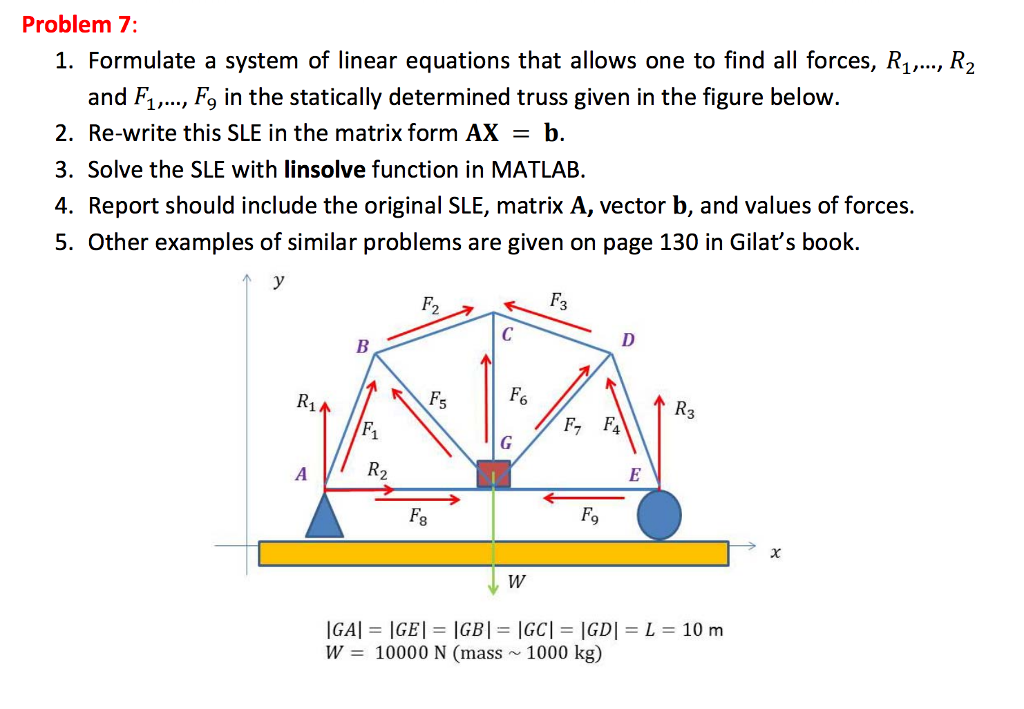 Solved Problem 7 1. Formulate a system of linear equations | Chegg.com
