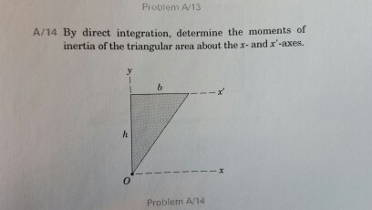 Solved by direct integration, determine the moments of | Chegg.com