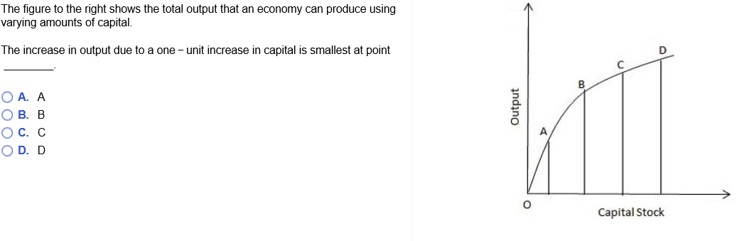 Solved The figure to the right shows the total output that | Chegg.com