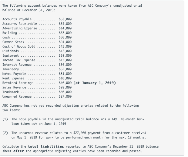 Solved 1.Franklin Company borrowed $144,000 from a bank on | Chegg.com