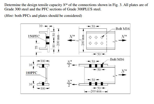Solved determine the design tensile capacity N* for the | Chegg.com