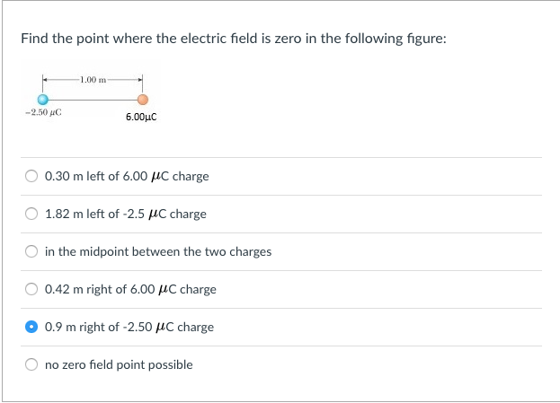 Solved Find the point where the electric field is zero in | Chegg.com