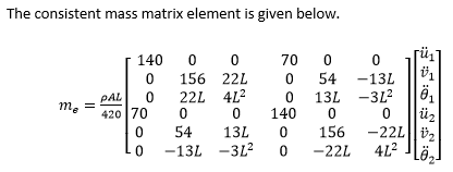 Solved The consistent mass matrix element is given below Lu | Chegg.com