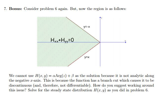 Solved 6. Recall Arg(z) is the principal argument of z; that | Chegg.com
