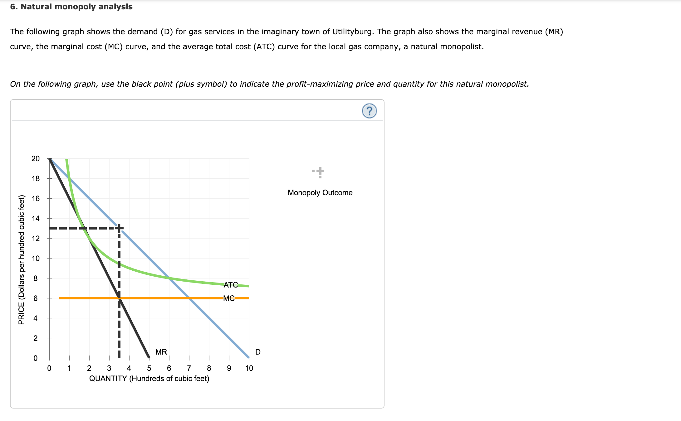 Solved 6. Natural monopoly analysis The following graph | Chegg.com
