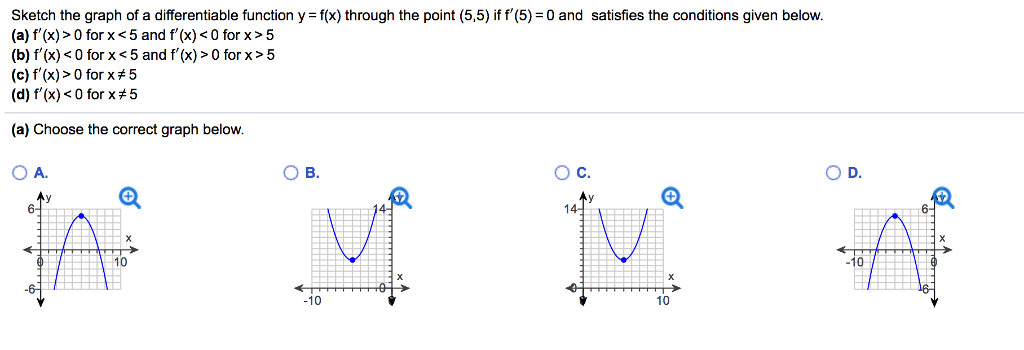 Solved Sketch the graph of a differentiable function y =f(x) | Chegg.com