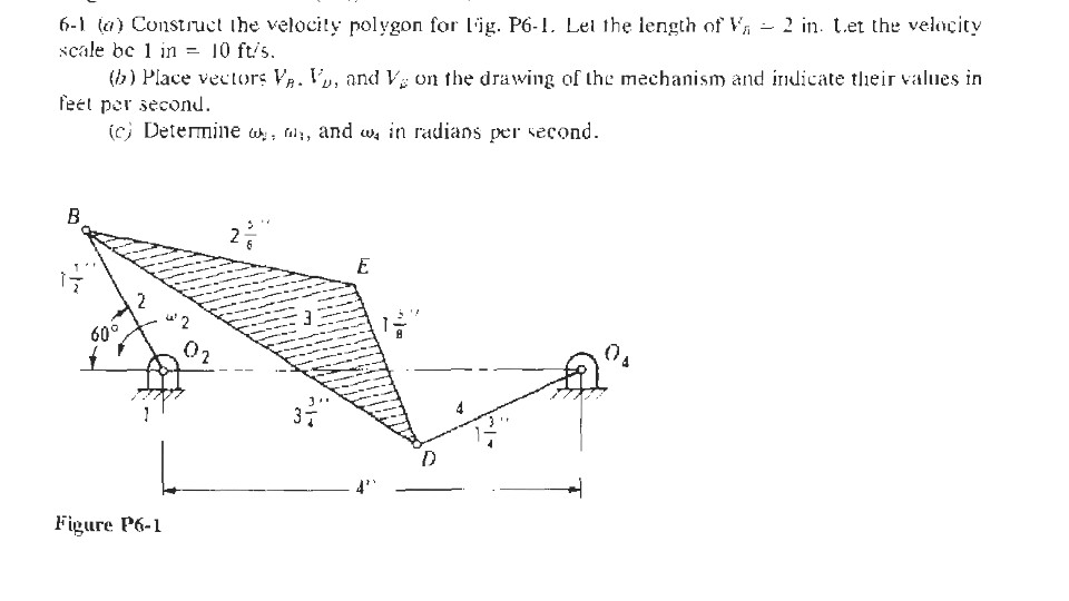 Construct the velocity polygon for P6-1 let the | Chegg.com