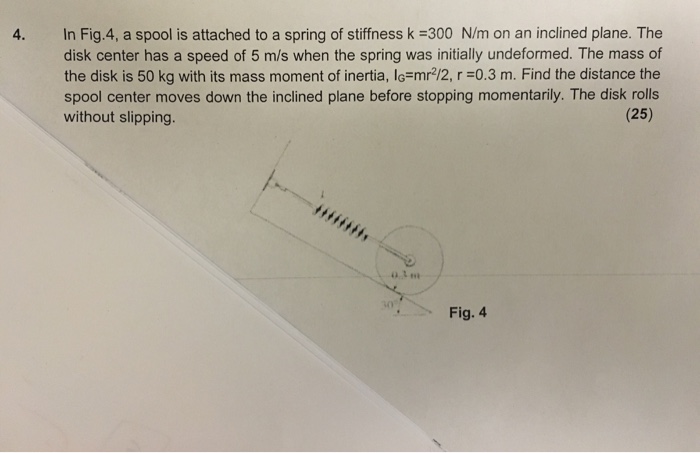 Solved In Figure 4 a spool is attached to a spring of | Chegg.com