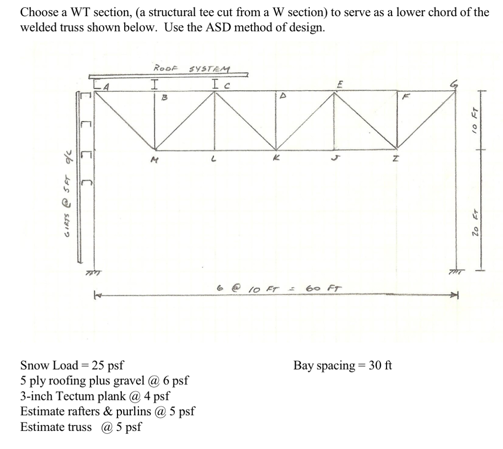 Solved Choose a WT section, (a structural tee cut from a W | Chegg.com