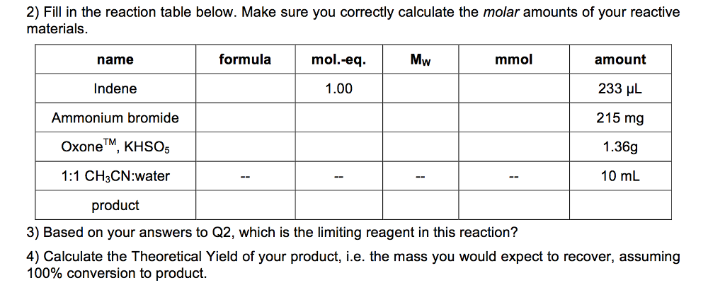 Solved Fill in the reaction table below. Make sure you | Chegg.com
