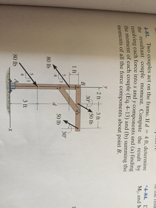 Solved Two couples act on the frame. If d = 4 ft, determine | Chegg.com