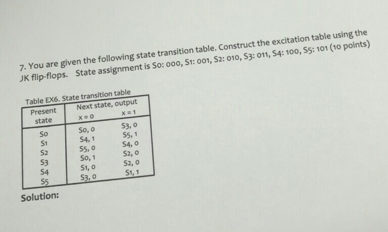 Solved 7. You are given the following state transition | Chegg.com