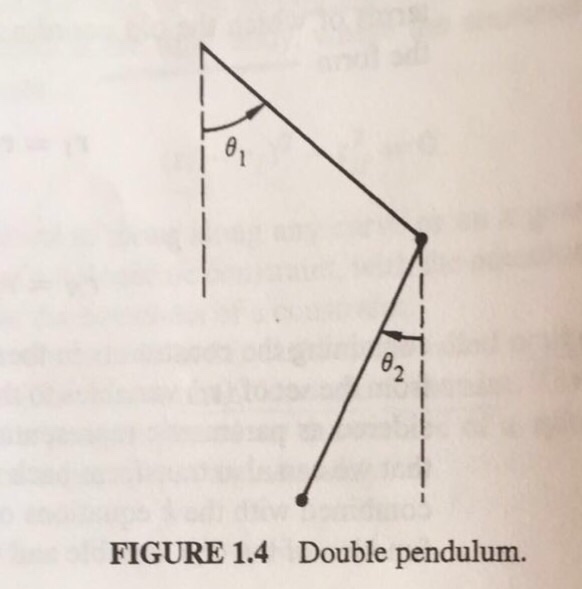 Solved 3. Formulate the double-pendulum problem illustrated | Chegg.com