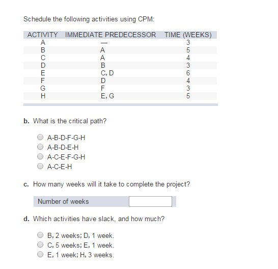 Solved Schedule the following activities using CPM: What is | Chegg.com