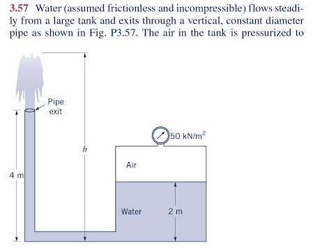 Solved 3.57 Water (assumed frictionless and incompressible) | Chegg.com