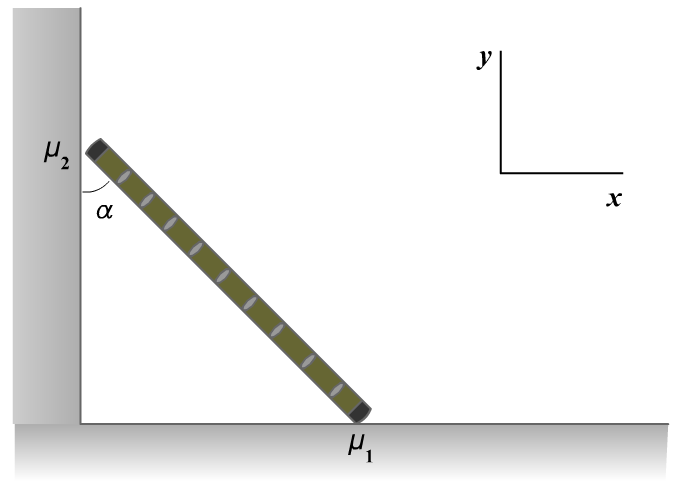 Solved A ladder is leaning against a vertical wall, and both | Chegg.com