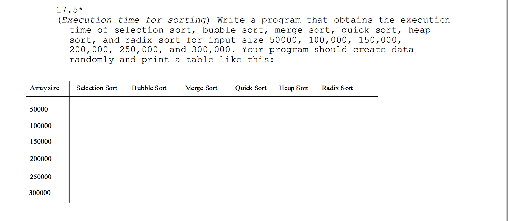 (Execution time for sorting) Write a program that | Chegg.com