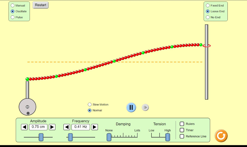 Open the PhET waves on a string sim | Chegg.com