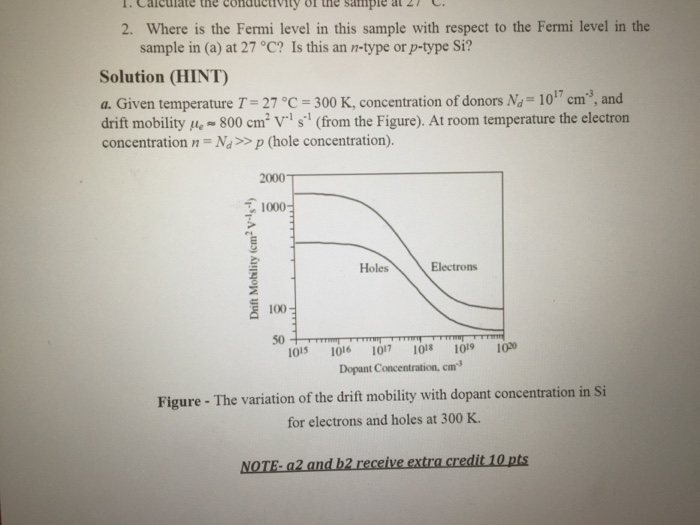 Solved Compensation doping in Si (20 pts for a1,a3,b1) a. A | Chegg.com