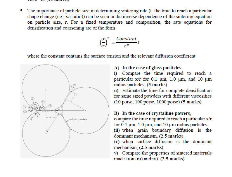 The importance of particle size in determining | Chegg.com
