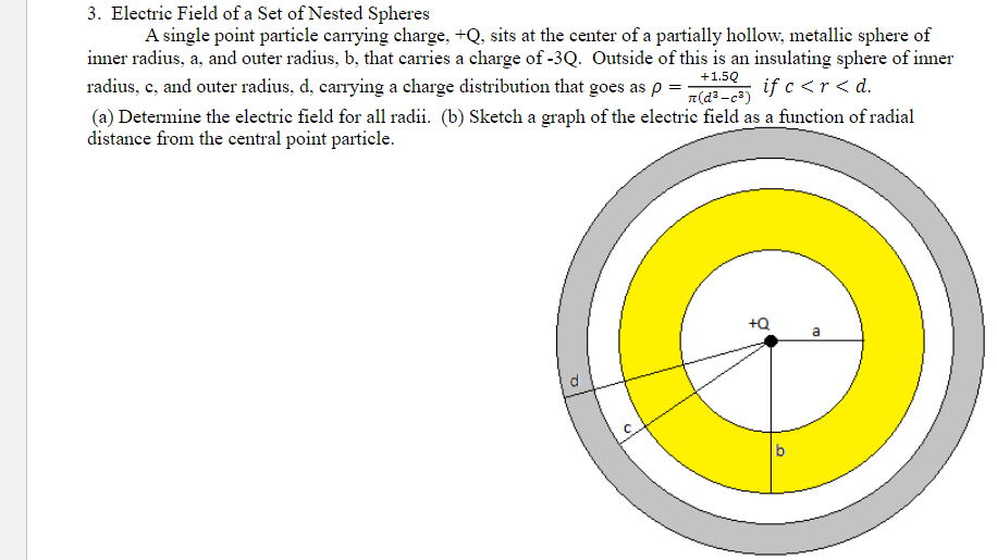 Solved 3. Electric Field of a Set of Nested Spheres A single | Chegg.com