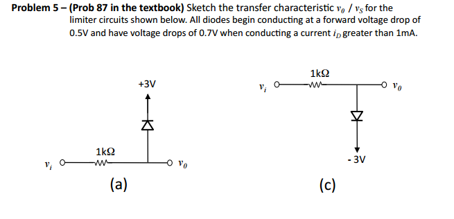 Solved Sketch the transfer characteristic v0/vs for the | Chegg.com Solved Sketch the transfer characteristic v0/vs for the | Chegg.com