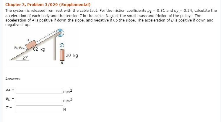 Solved The system is released from rest with the cable taut. | Chegg.com