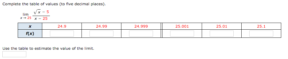Solved Complete the table of values (to five decimal | Chegg.com