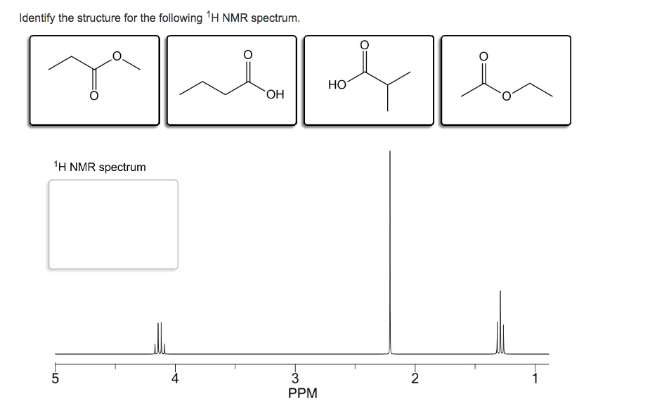 Solved Identify the structure for the following 1H NMR | Chegg.com
