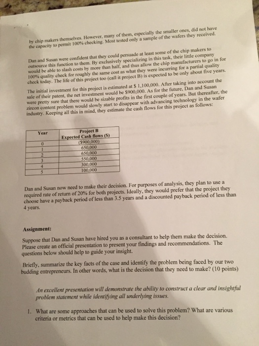 Solved Instructions The Assignment Is Based On The Case Chegg
