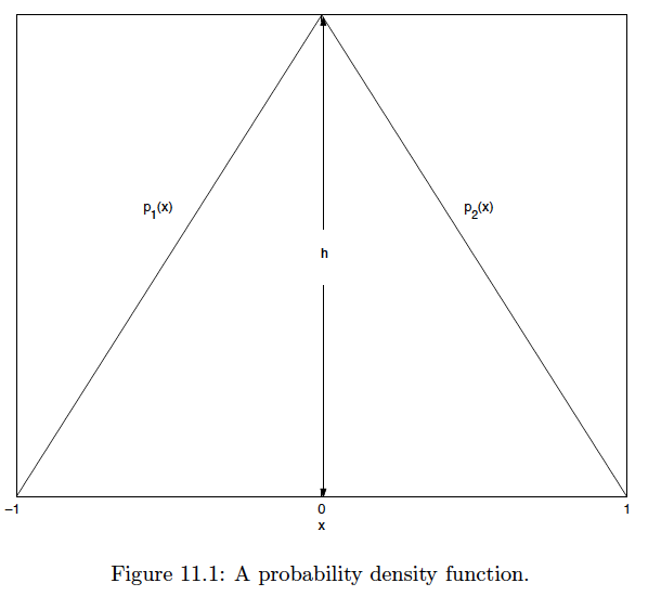 Solved Statement: Compute the standard deviation of the | Chegg.com
