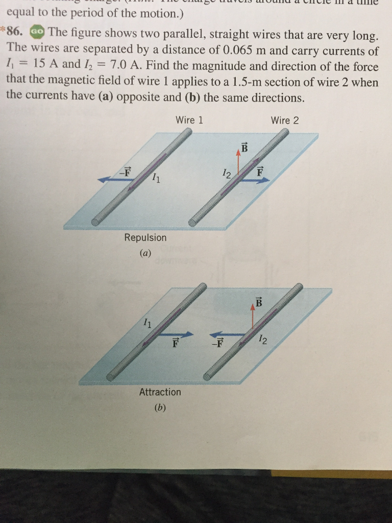 Solved The figure shows two parallel, straight wires that | Chegg.com