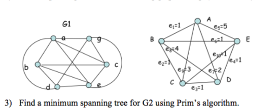 Solved G1 e, 1 ez e,-l 3) Find a minimum spanning tree for | Chegg.com