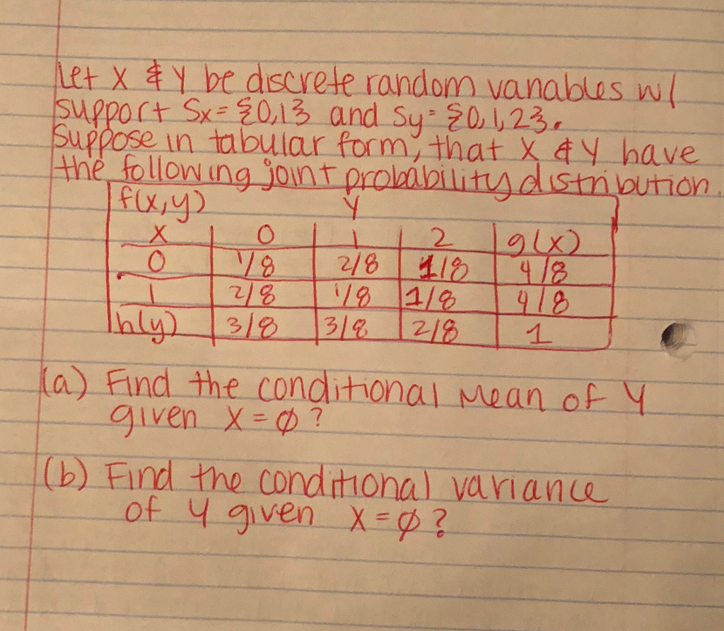 Solved Let X 4 Y be discrete randomo vanables w support Sx= | Chegg.com