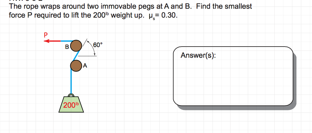 Solved The rope wraps around two immovable pegs at A and B. | Chegg.com