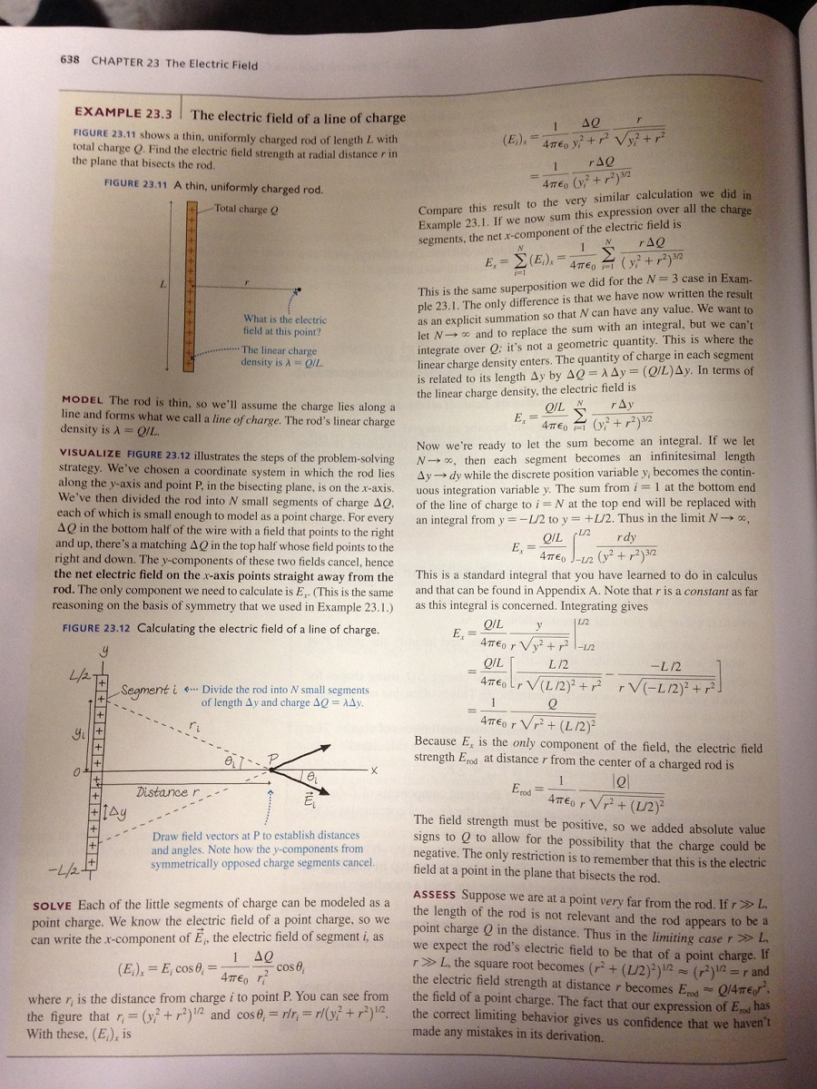 Solved Remember HW problem #1 in HW set #2 (it was the bar | Chegg.com