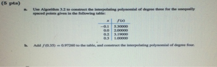 Solved Use Algorithm 32 To Construct The Interpolating