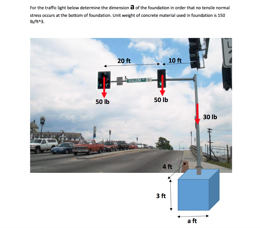 Solved For the traffic light below determine the dimension a | Chegg.com
